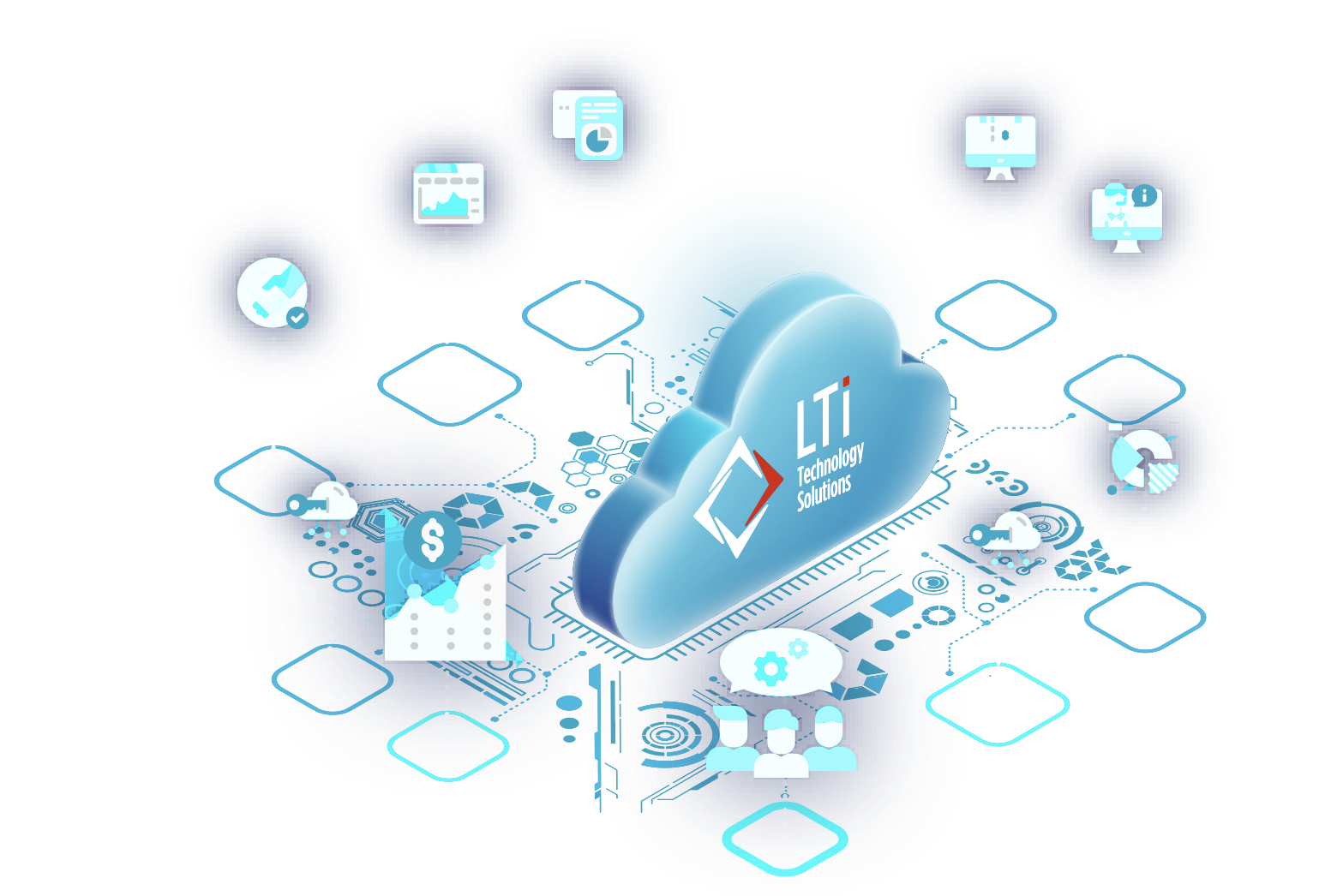 Compare LTi Equipment and Asset Leasing Software - LTi Technology Solutions